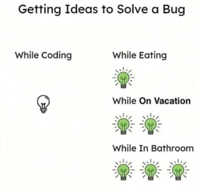 30 Programmer Memes For Folks Who Can Talk To Computers Like A Robotic ...