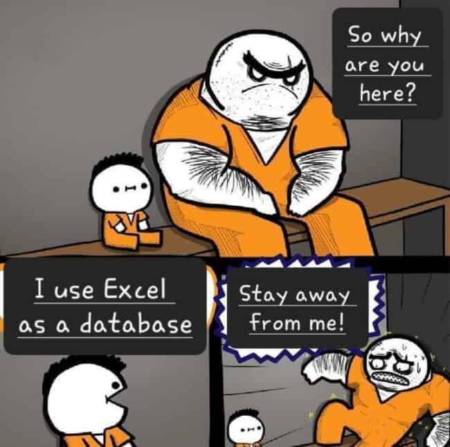 30 Programming Memes For Developers Who Managed To Mix Comedy And ...