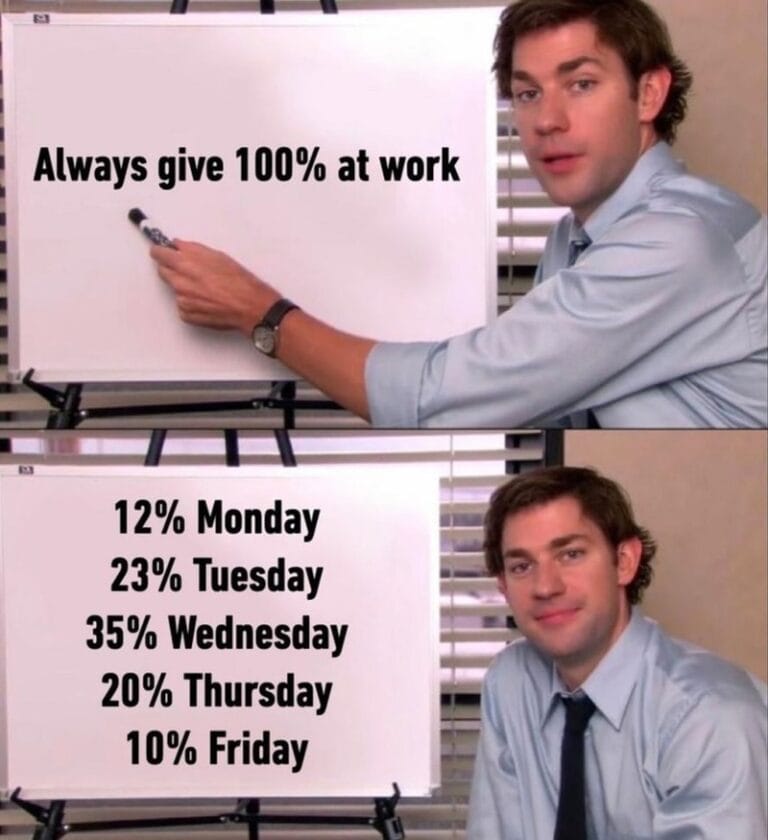40 Funny Work Memes That Make The Workday Slightly More Bearable
